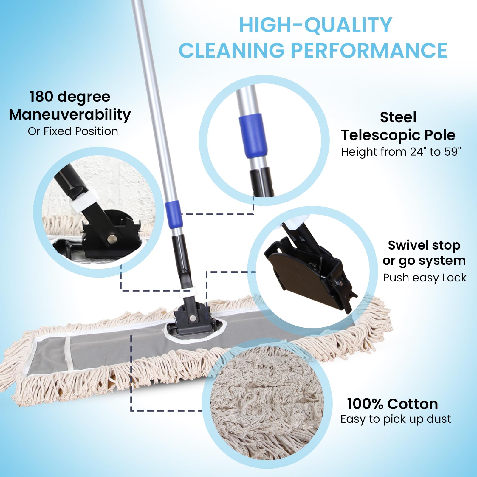 24" Industrial Cotton Floor Dust Mop with 2Pack of Refills - Commercial Mops for Hardwood, Tiles, Laminate, Vinyl, Garage epoxy, Bamboo surface cleaning and Flooring Push Dust Broom