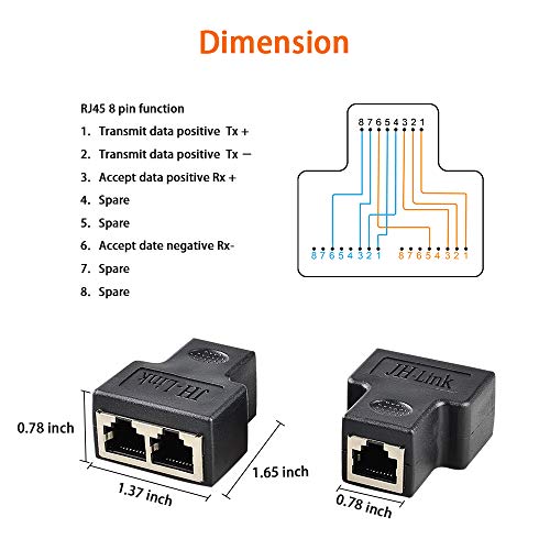 Ethernet Splitter & RJ45 Ends, Ethernet Splitter 1 to 2 for RJ45 Cat5/Cat5e/Cat6/Cat7 Cable -2 Pack, hehuangTech Ethernet Cable Splitter.