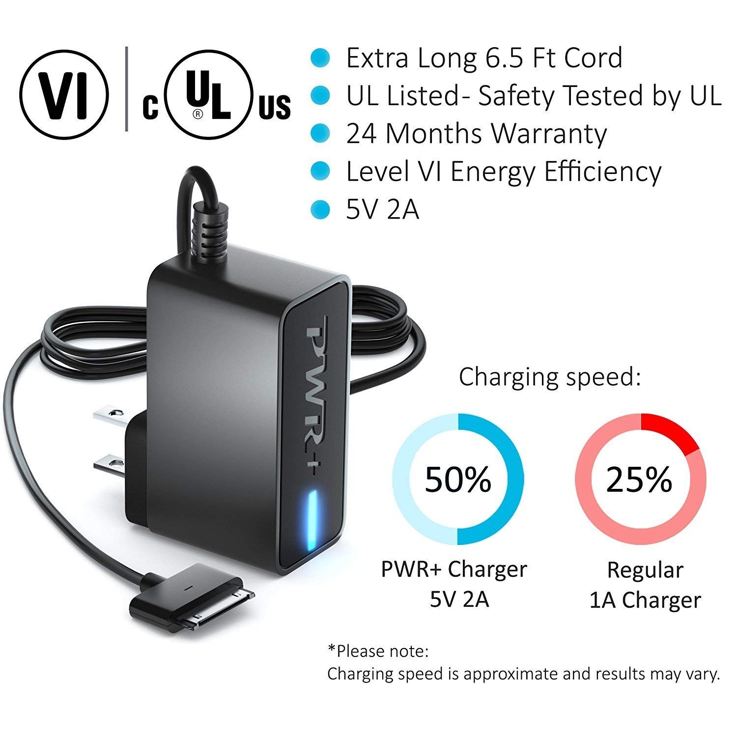 10W Rapid Charger Samsung-Galaxy Note 10.1 Gt-n8013 Tab 2 10.1 Gt-p5113 Sgh-i497 Sch-i915 7.0 Gt-p3113 Gt-p3100 Sch-i705 Note-Tab-2-10.1 8.9 7.7 7 Tablet uL Listed Extra Long AC Adapter