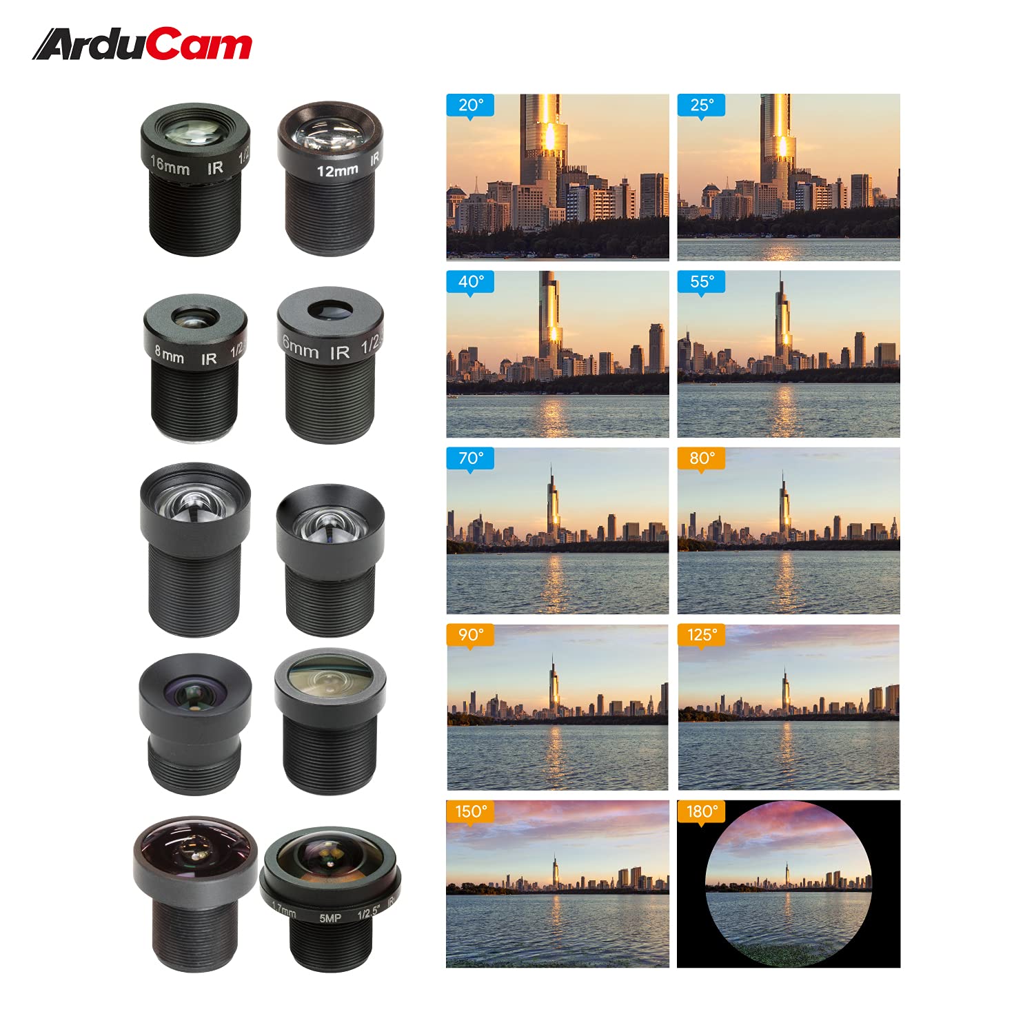 Arducam M12 Lens Set, Arducam Lens for USB Camera(1/2.7” 1/2.8″ 1/2.9″), Telephoto, Macro, Wide Angle, Fisheye Lens Kit (20°- 180°) with M12 Lens Holder and Cleaning Cloth, Optical All-in-One