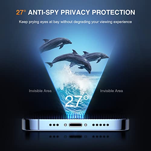 LK 2 Pack Privacy Screen Protector for iPhone 13 Pro Max/iPhone 14 Plus 6.7-inch, [Anti-Spy] 9H Tempered Glass Film, and 1 Pack Camera Lens Protector, Touch Sensitive, [Easy Frame Installation]