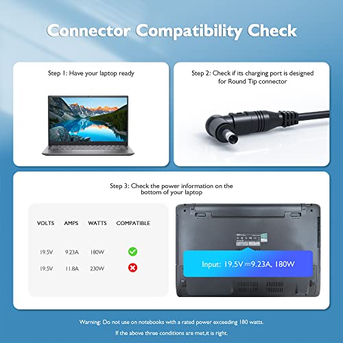 180W AC Charger Fit for MSI GF63 GS66 GS65 GE72 GF65 GF75 GS75 GE62 GE70 GF62 GF72 GL62 GL72 GS40 GS43 GS63 GS73 M VR MVR Stealth Thin Apache Pro Phantom Laptop Power Cord Adapter Supply