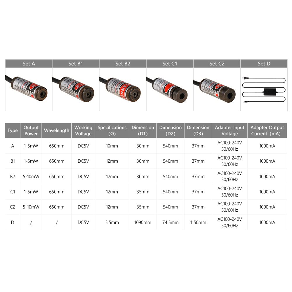 Cloudray Line Red Locator 5-10mW Infrared Adjustable Module Locator for Fiber Marking or Cutting Machine (D12X30mm)