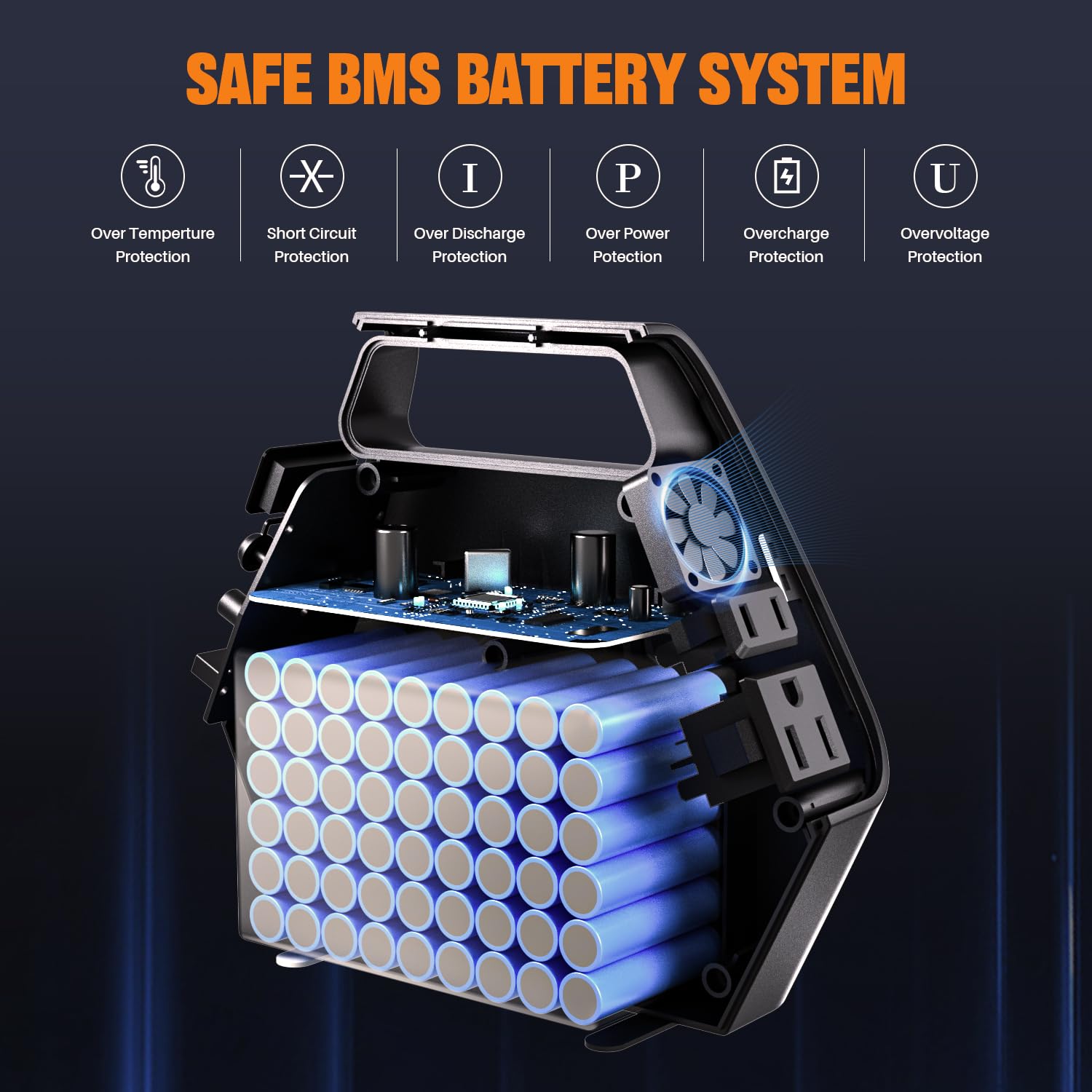 100W Portable Solar Generator, 40W Foldable Solar Charger with USB & 12-15V DC output, A Super Travel Portable Battery Pack/Power Station for Outdoors Camping RV Trip Travel Hunting Emergency Use