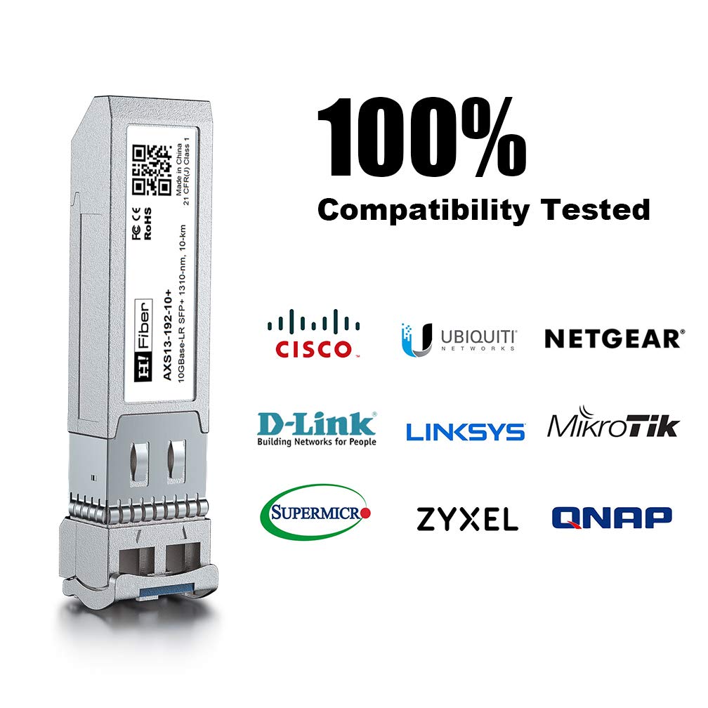 10G Single Mode SFP+ LC Module, 10GBase-LR Fiber Transceiver for Cisco SFP-10G-LR, Meraki MA-SFP-10GB-LR, Ubiquiti UniFi, Mikrotik, Netgear, Fortinet, D-Link and More (SMF,1310nm,10km,DDM) 3 pacl