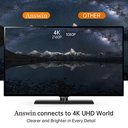 Answin HDMI to Mini DisplayPort Adapter, 4K HDMI to Mini DisplayPort Active HDMI 1.4 Source for Xbox One/360, Mac Mini, PC/Laptops to Mini DP 1.2 Out Monitor with DisplayPort/Mini DisplayPort