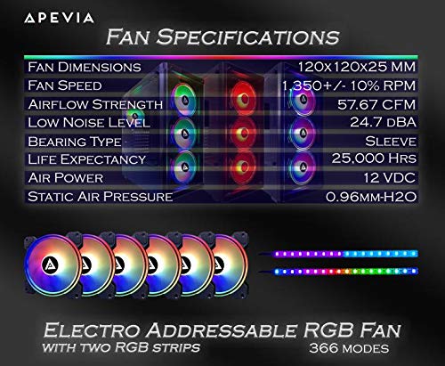 Apevia ET62-RGB Electro 120mm Silent RGB Color Changing LED Fan with Remote Control, 28x LEDs & 8X Anti-Vibration Rubber Pads w/ 2 Magnetic RGB Color LED Strips (6+2-pk)