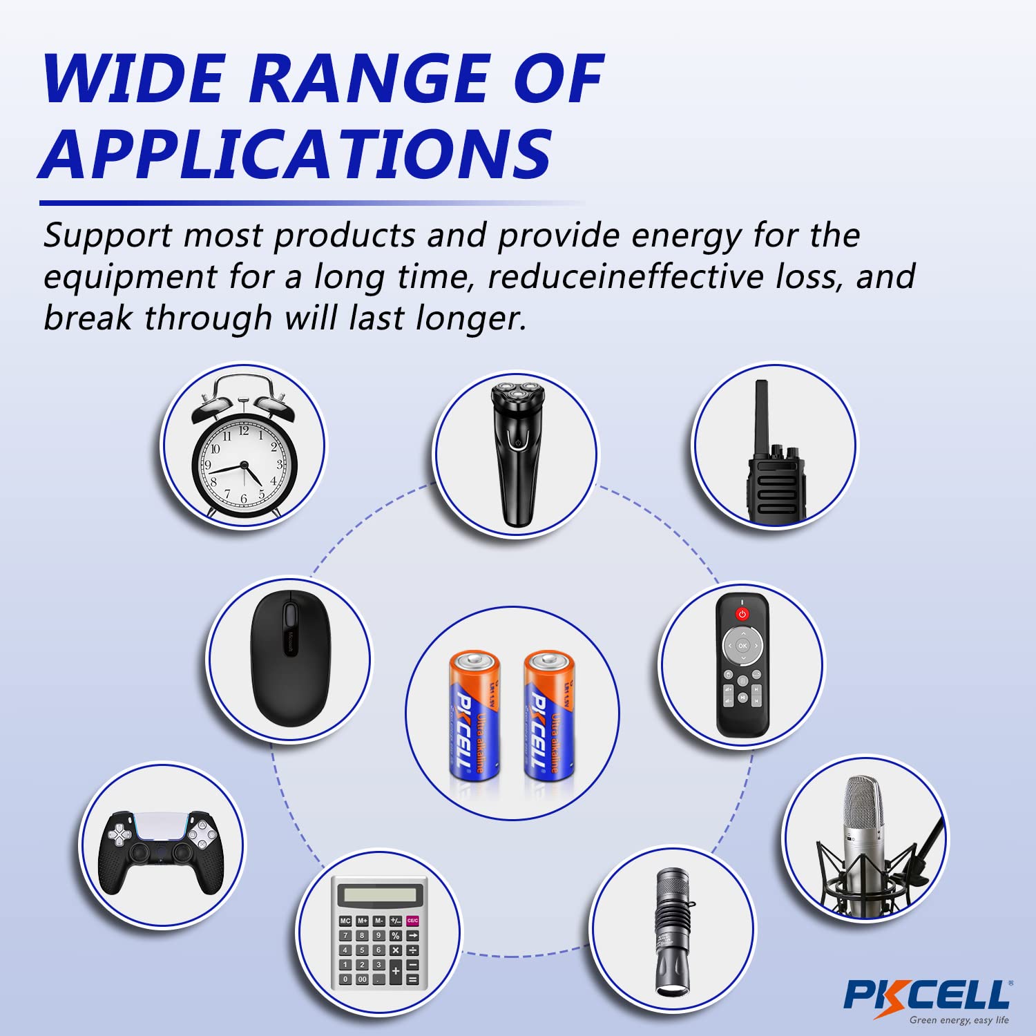 PKCELL N Size 1.5V Alkaline Batteries, MN9100/E90/LR1 Medical Battery 40 Pack, Long-Lasting for Medical Devices, GPS Trackers, Key Fobs, and More