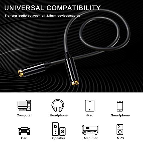 ANDTOBO Aux Connector,3.5mm TRRS Female to Female Stereo Coupler Plug Adapter- 3.3 Ft/40 inch