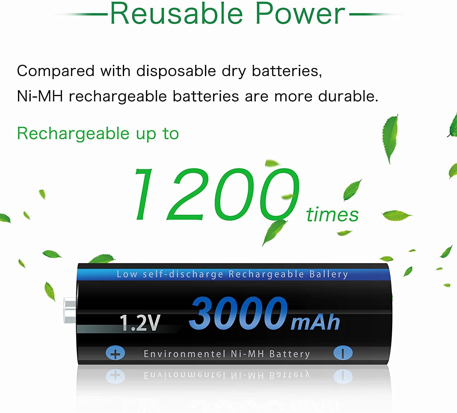CITYORK AA AAA Rechargeable Batteries Combo Pack of 16, 8 PCS AA 3000mAh and 8 PCS AAA 1100mAh 1.2V Ni-MH Low Self Discharge Rechargeable Batteries with Battery Case Organizer