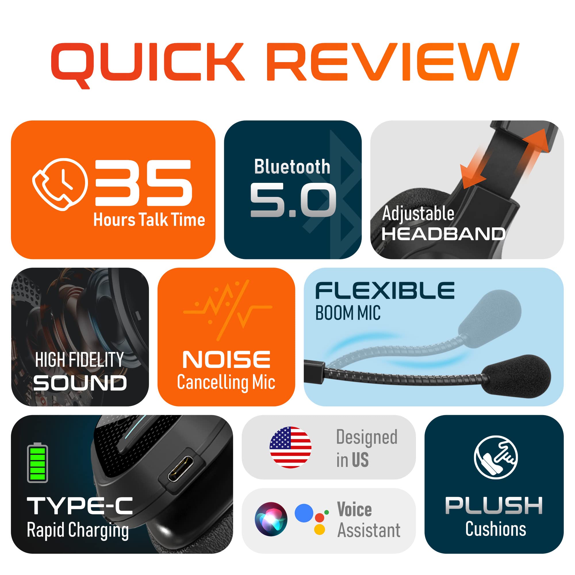 Delton Wireless Computer Headset, Trucker Bluetooth Headset with Noise Canceling Microphone, 35Hrs Talk time, Wireless Headset for Computer, Cell Phone, Drivers, Office, Call Center Work - Black