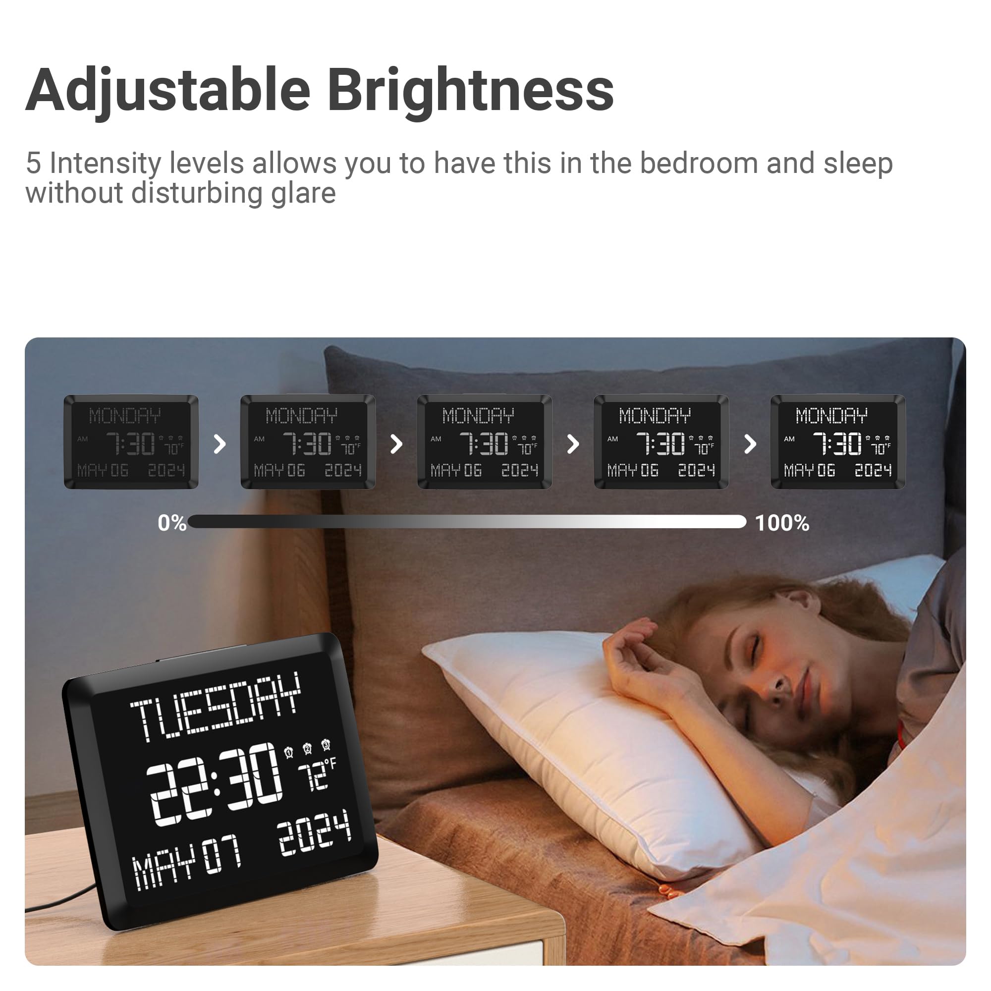 11.5โ Digital Wall Clock with Date,Time,Week,Indoor Temperature,3 Alarms,5 Dimmer,2 USB Chargers,Battery Backup,Snooze,12/24H for Elderly,Parents,Impaired Vision,Dementia,Memory Loss,Office,Bedroom