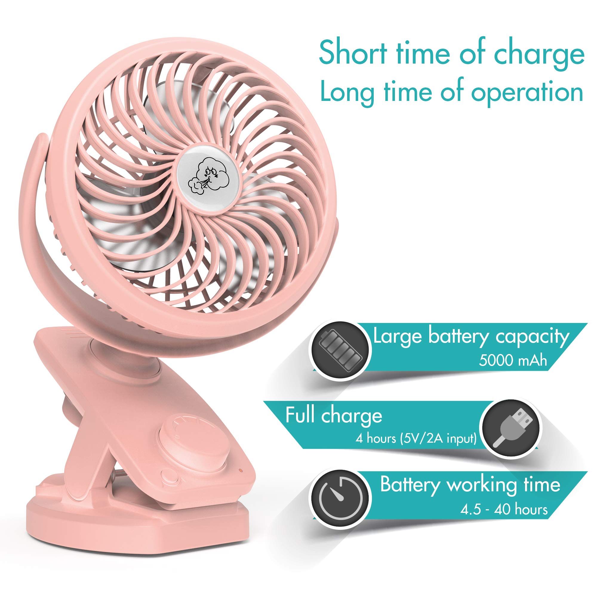 COMLIFE F170 Clip On Fan - Auto Oscillation Personal Fan - 5000 mAh Battery Operated Fan, USB Desk Fan Stepless Speeds Control, Powerful Airflow for Hurricane, Camping, Office, Car(Pink)