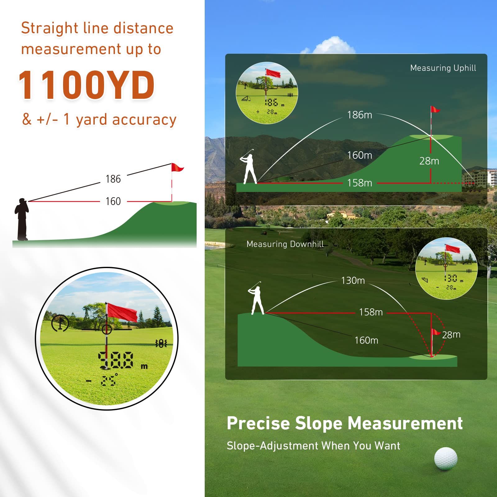 1100 Yards Laser Golf Rangefinder with Slope, WBLAMIC Type-C Recharging Golf Range Finder for Golf & Hunting with Flag Pole Lock Vibration, 6X Magnification, ±1 Yard Accuracy, External Slope Switch