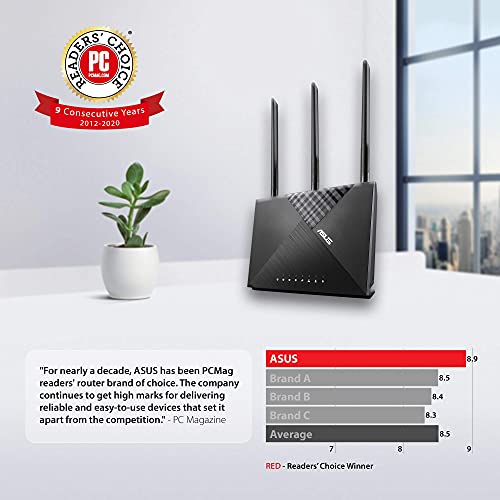 ASUS AC1900 WiFi Router (RT-AC67P) - Dual Band Wireless Internet Router, Easy Setup, VPN, Parental Control, AiRadar Beamforming Technology extends Speed, Stability & Coverage, MU-MIMO (Renewed)