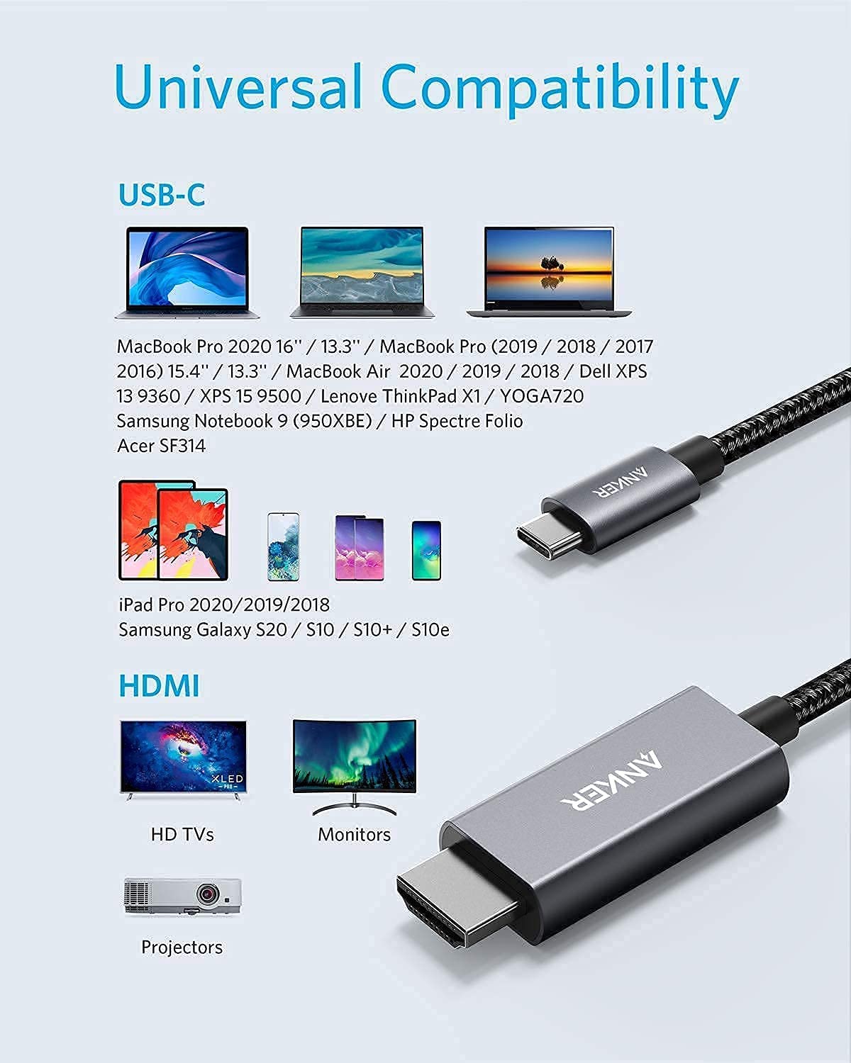Anker 310 USB-C Adapter (4K HDMI) with USB-C to HDMI Cable