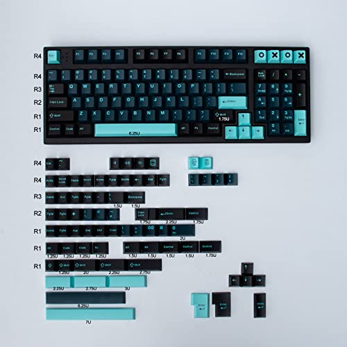 171 Keys Doubleshot Keycaps Cherry Profile Monster Custom Keycaps Set for Cherry MX Gateron Kailh Box Switches Mechanical Keyboards