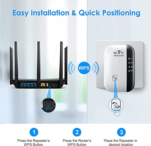 2023 Newest WiFi Extender Signal Booster, Covers Up to 3000sq.ft and 35 Devices, WiFi Range Extender, WiFi boosters for The House,with Ethernet Port, Easy Setup,Router Extender for Wireless Internet