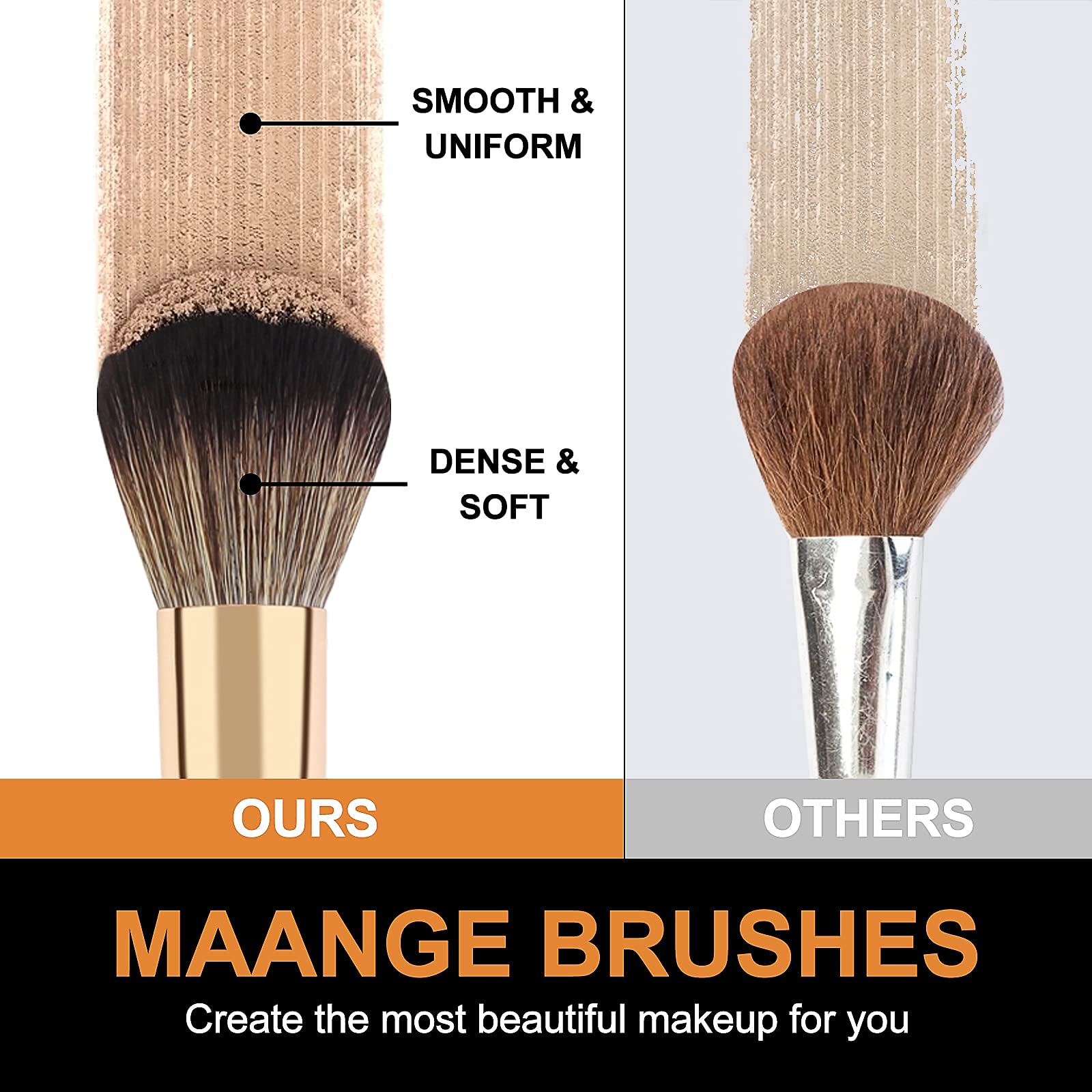Makeup Brushes,MAANGE 10 PCs Travel Professional Makeup Brushes Set with Case,Foundation Kabuki Blush Eyeshadow Make Up Brush with Makeup Sponge and Brush Cleaner(Blackgold)