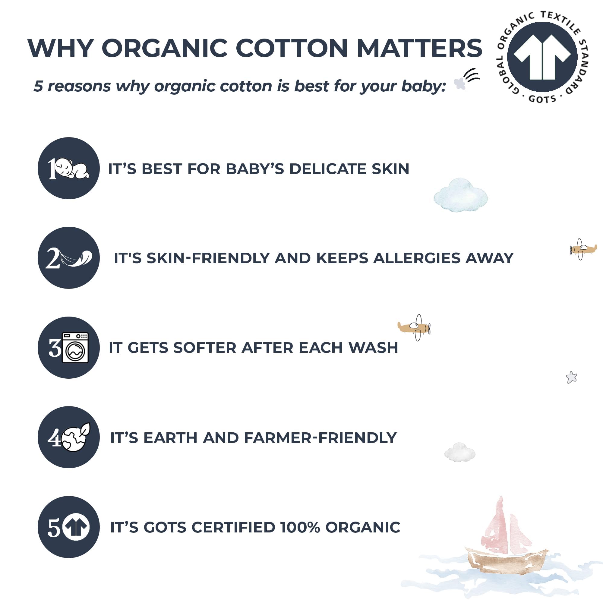 100% Organic Cotton Bassinet Sheets (4-Pack) - GOTS Certified - Bassinet Bedding for Standard Size Oval & Rectangular Mattress - Breathable Percale Weave Softens with Each Wash - 33" L x 15" W