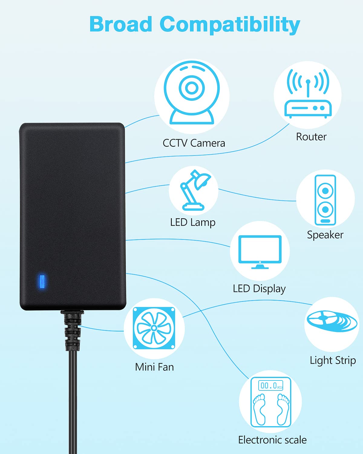 Aclorol 12V 3A Power Supply Adapter 36W 100V-240V AC to DC 12Volts Converter Adapter Transformer 3amp 2.8A2.5A2A1.5A 5.5x2.5mm 2.1mm for WS2811 12V LED Strip Light Wireless Router ADSL Cats IP Camera