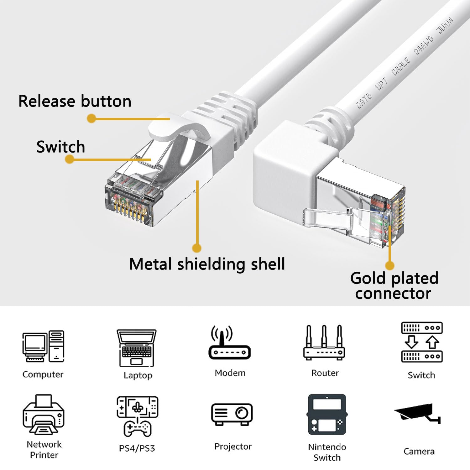 JUXINICE Cat6 Ethernet Cable Right Angle White 6FT, 90 Degree CAT 6 Ethernet Patch Cable RJ45 LAN Cable Gigabit Network Cable for PC, Router, Modem, Xbox, PS4, PS3 (Downward Angle 6feet)