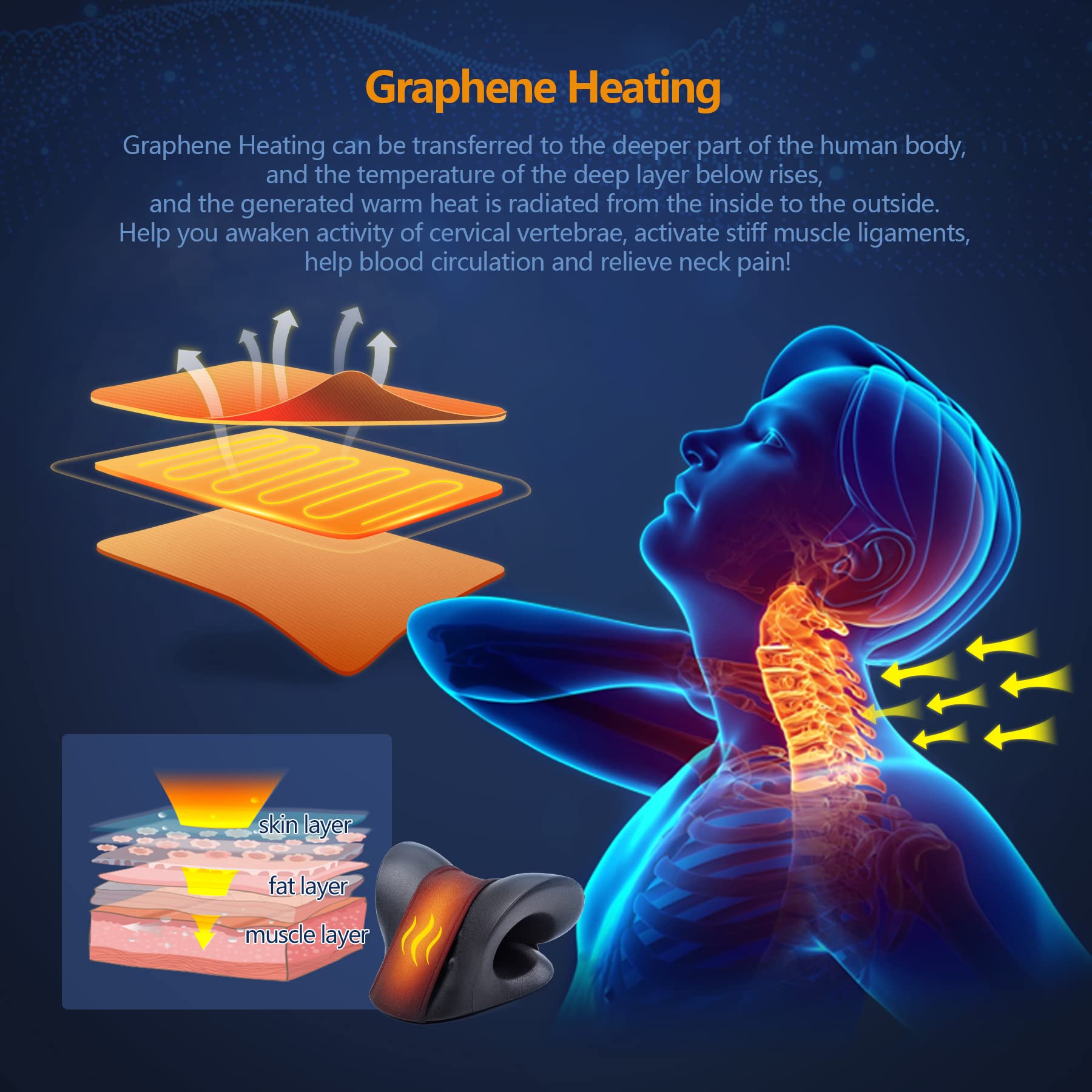 Cozyhealth Neck Stretcher for Neck Pain Relief, Heated Cervical Traction Device Pillow with Graphene Heating Pad, Neck and Shoulder Relaxer for TMJ Pain Relief and Cervical Spine Alignment (Black)