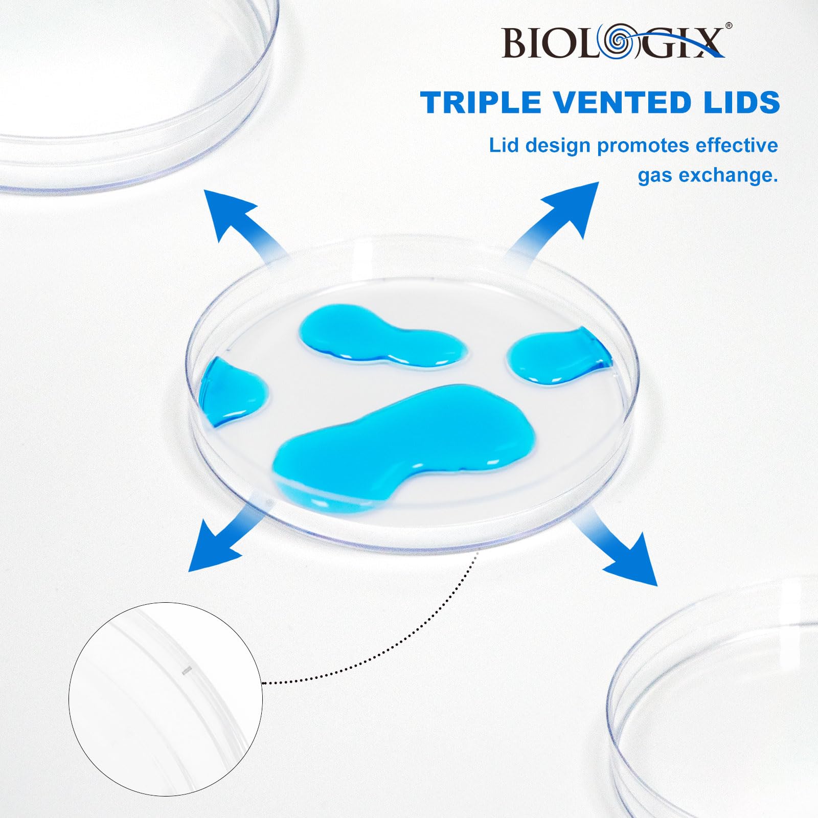 CryoKing 500 Pack Petri Dish, 60×15mm Sterile Thick Petri Dishes with Lid, Clear Stackable Thick Plastic Culture Dishes for Lab Experiment, School Science Project, Myclogy, Biology