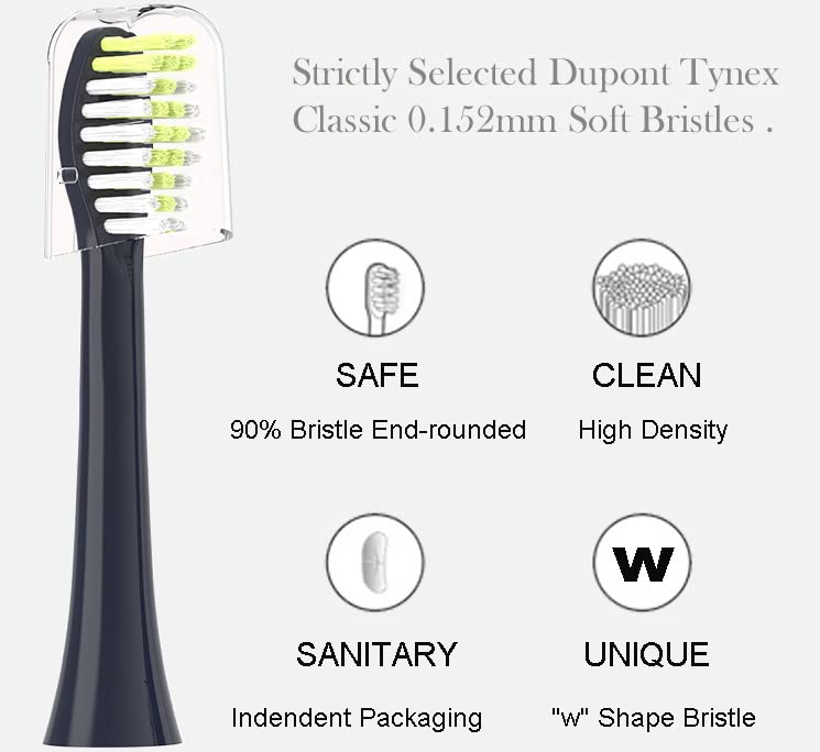 10 Pcs Toothbrush Replacement Heads Compatible with Philips Sonicare One Toothbrush HY1100/HY1200 Midnight Navy Blue BH1022/04,Generic Electric Tooth Brush Head fit for Philips One