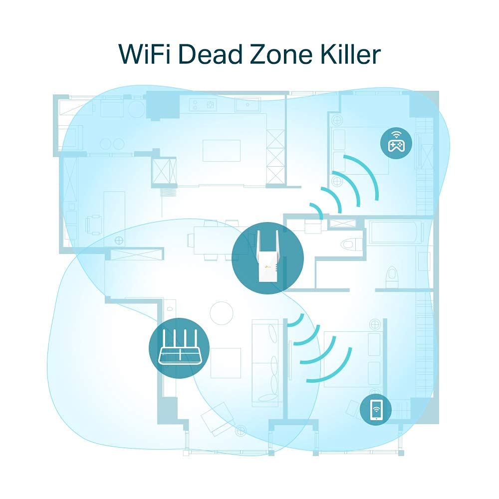 TP-Link AX1800 WiFi 6 Extender(RE605X)-Internet Booster, Covers up to 1500 sq.ft and 30 Devices,Dual Band Repeater up to 1.8Gbps Speed, AP Mode, Gigabit Port (Renewed)