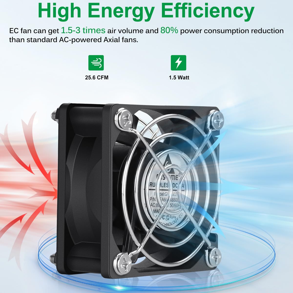 GDSTIME EC Cooling Fan 60mm x 60mm x 25mm AC 110V 115V 120V 220V 240V Dual Ball Bearings