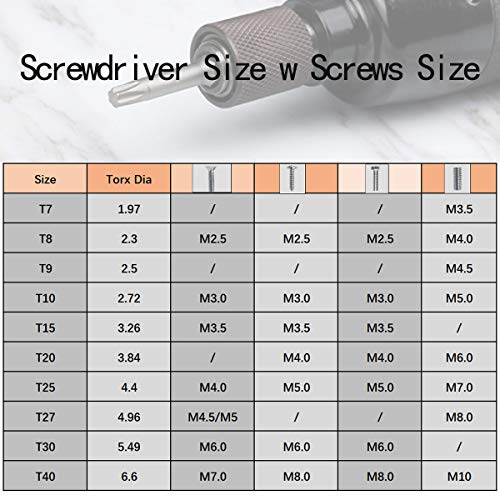 10PCS 6"/150mm T25 Torx Head Screwdriver Bit Set, 1/4 Inch Hex Shank with Quick Release Slot,S2 Steel Magnetic Security Tamper Proof Star 6 Point Screw Driver Kit Tools