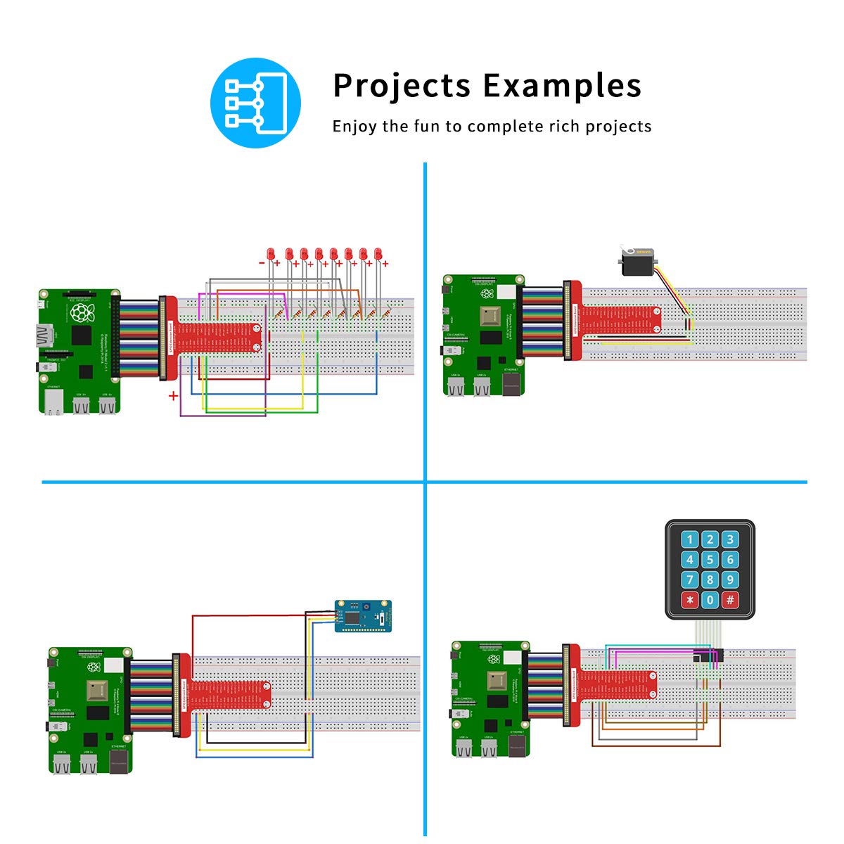 Adeept Upgrade Ultimate Starter Kit for Raspberry Pi 4 3, Raspberry Pi Kit, Python C Code, 40 Projects, DIY Electronic Components Kit with 480 Pages PDF Manual