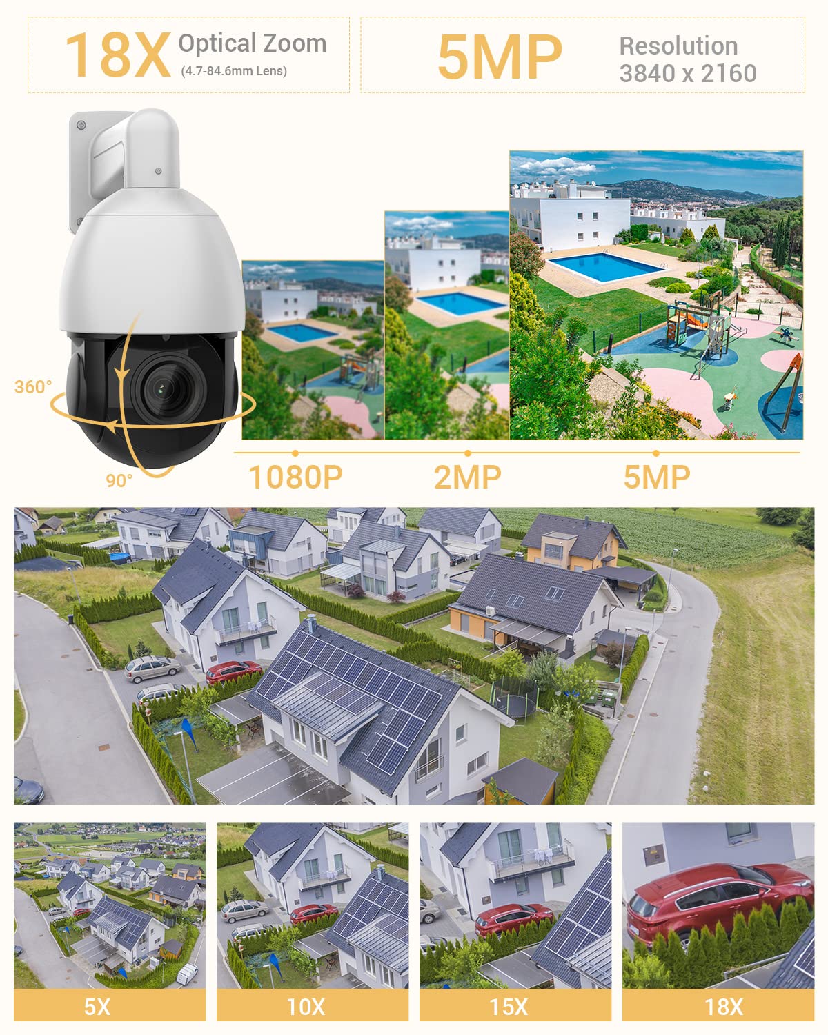 5MP Auto Tracking PTZ Camera - 18x Optical Zoom 4.7-84.6mm Lens, 2-Way Talk & Siren, Human/Vehicle Detection, 165ft IR Night Vision, Auto Cruise, Compatible for Hikvision PTZ Camera Outdoor