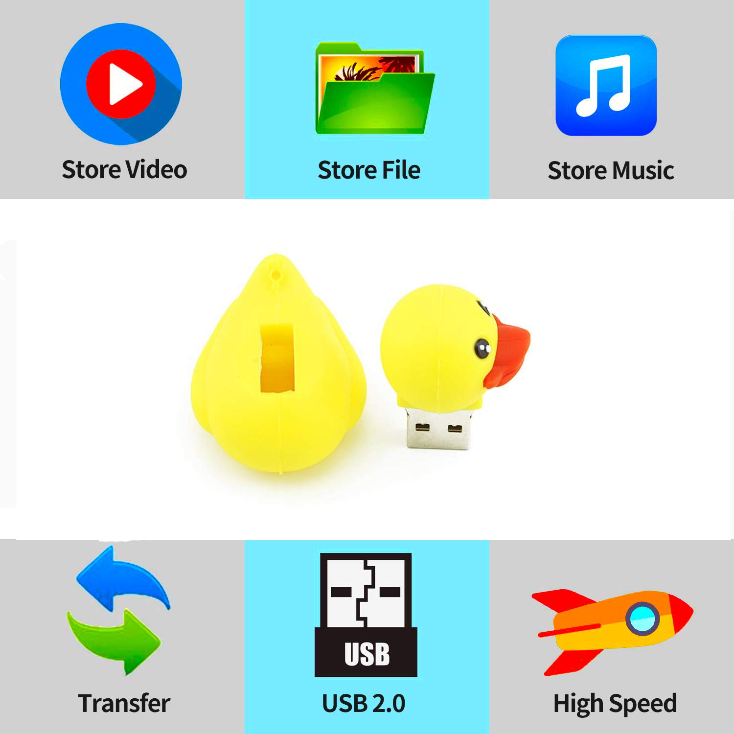 Cute Flash Drive 32GB, EASTBULL USB 2.0 Duck Novelty Flash Drive Thumb Drive Memory Stick Jump Drive for Data Storage (1 PCS)