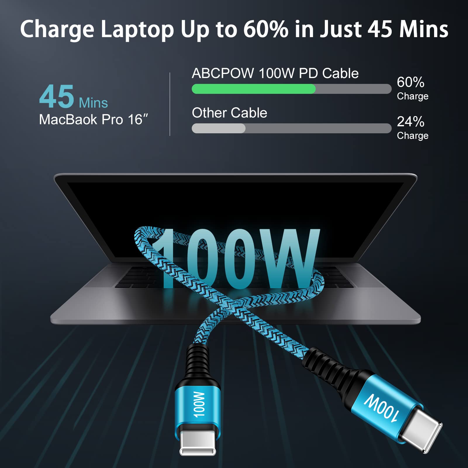 100W/5A Fast Samsung Charger Cable for Galaxy S24 FE A16 5G S23 S22 Ultra S21 A13 A53,Google Pixel 9 Pro XL 8,iPad Pro,MacBook Air 16,USB C Laptop Tablet Data Transfer Charger Cord Android Phone 6FT