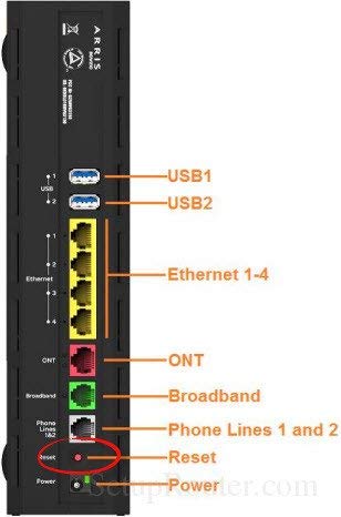 ARRISAT&T Arris BGW210-700 802.11bgnac 400mW Bonded VDSL2 Wireless Voice Gateway 4 x Gigabit Ports (ONT REQUIRED),Black (Renewed)