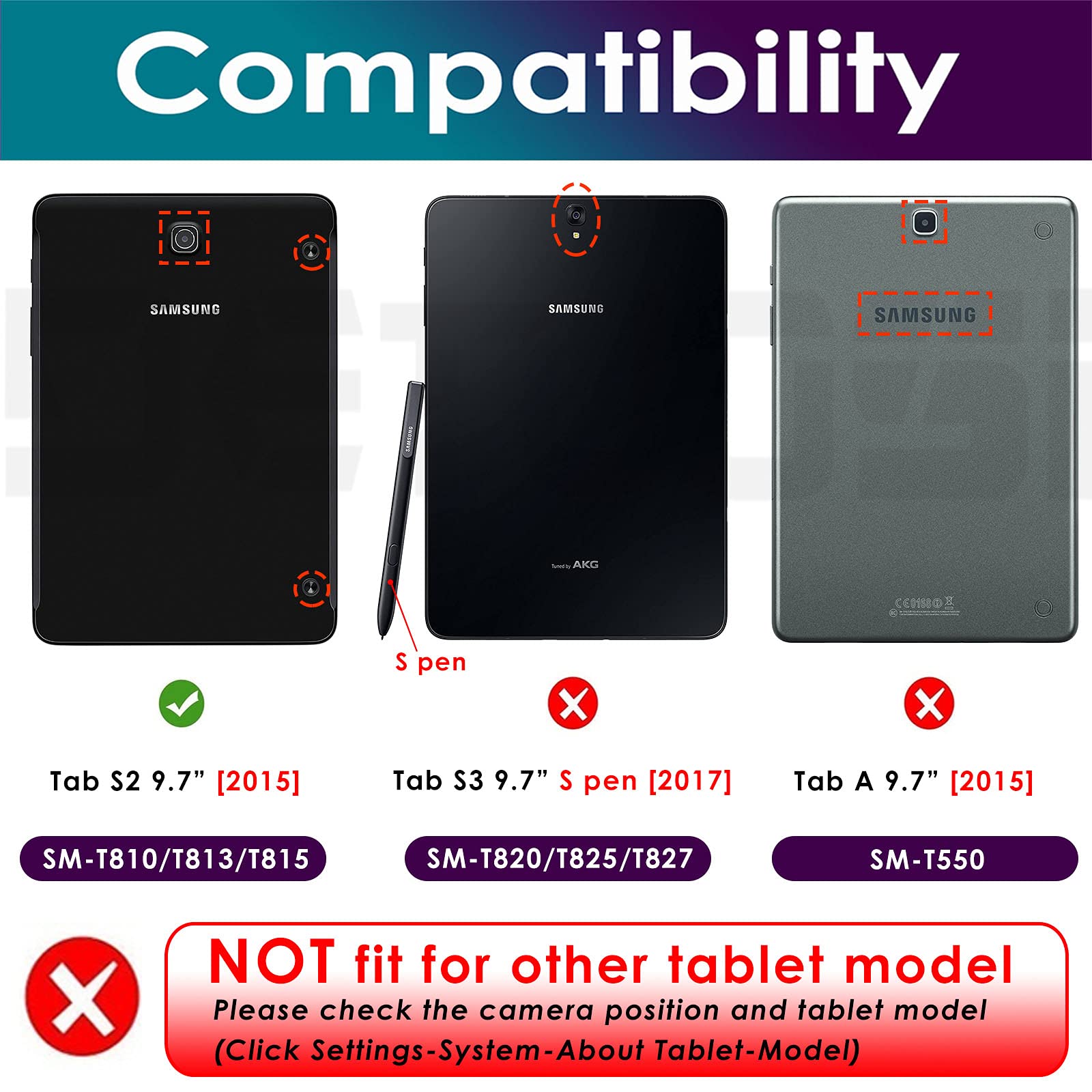 DETUOSI Shockproof Case for Samsung Galaxy Tab S2 9.7" 2015 (SM-T810/ T813/ T817T/ T817V),3-Layers Hybrid Heavy Duty Multi-Angle Kickstand Protective Cover for Samsung Galaxy Tab S2 9.7" Case for Kids