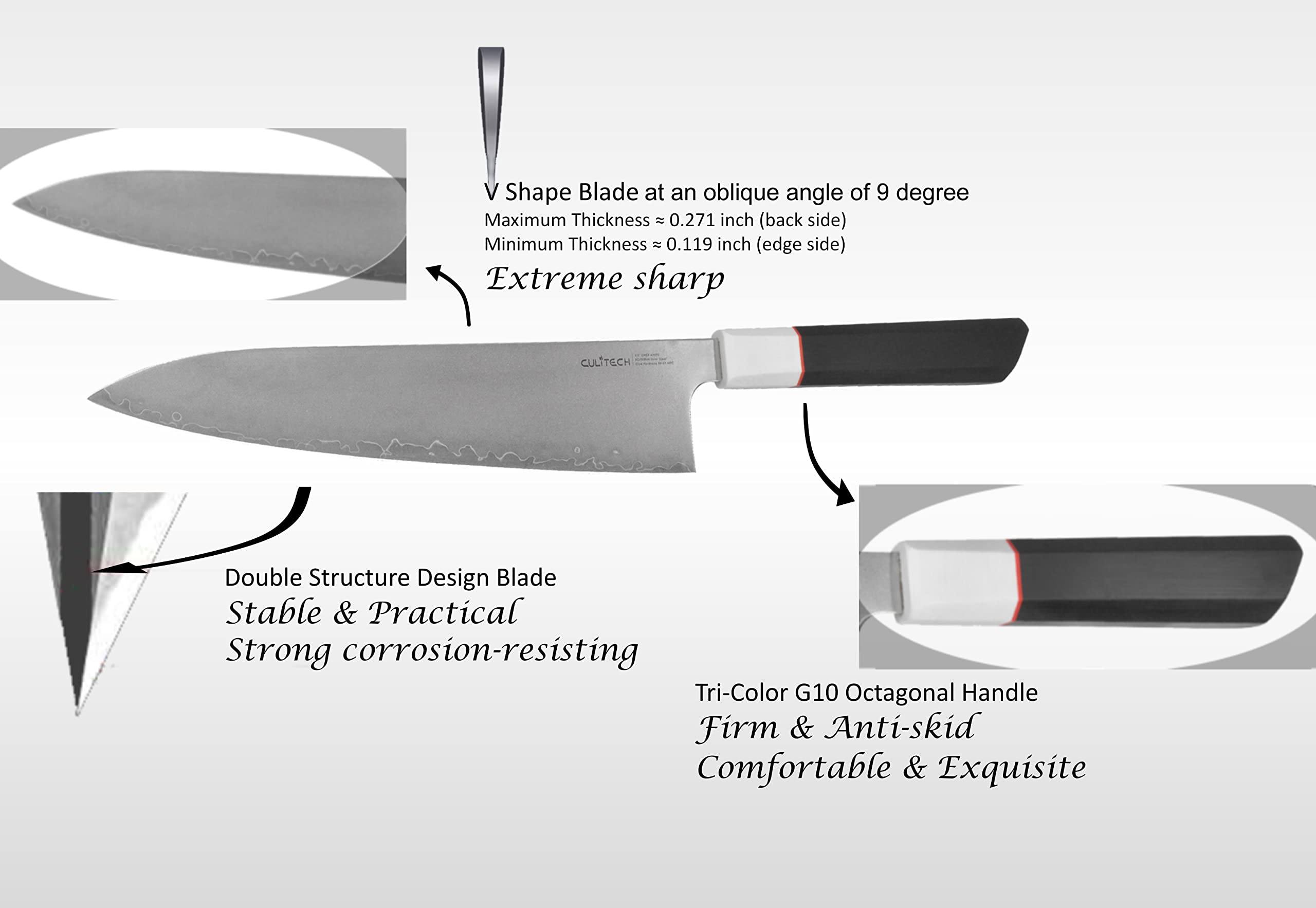 CULITECH Chef Knife, 9.5 inches Extreme Sharp High Carbon Alloy Steel Stainless Knife with G10 Octagonal Handle for Kitchen and Restaurant used