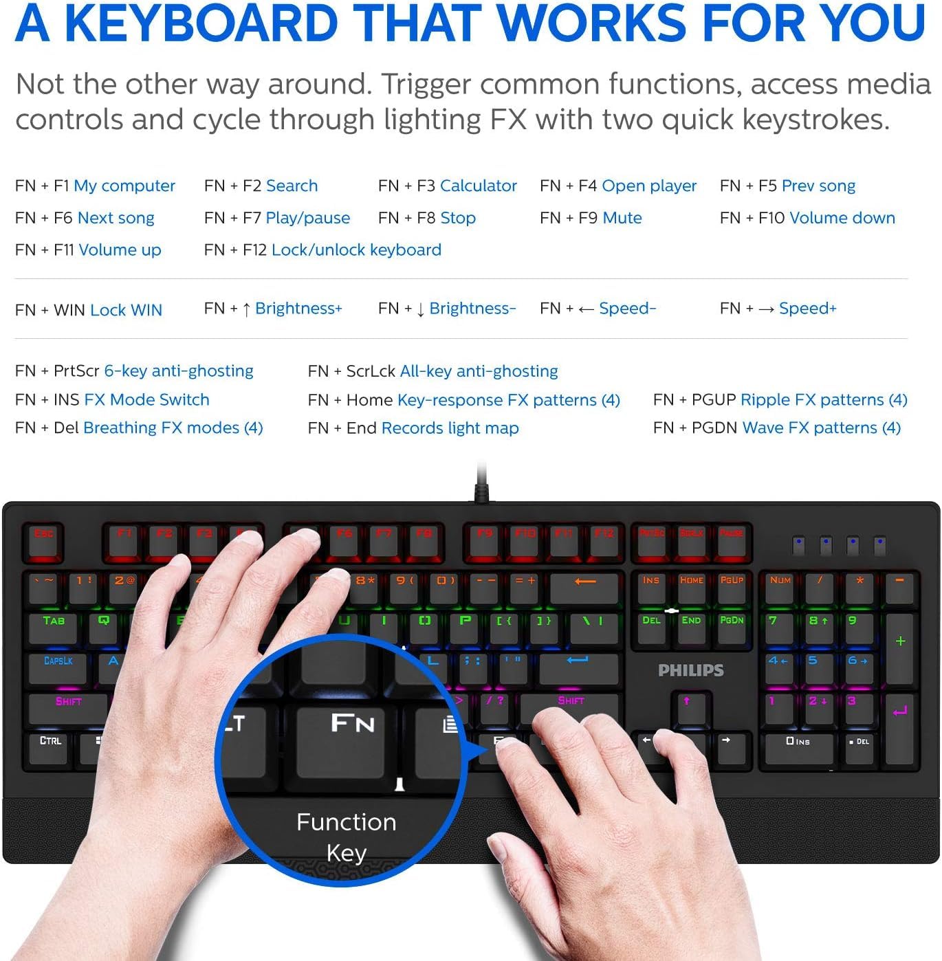 Philips Corded Mechanical Gaming Keyboard | RGB Ambiglow FX & Key Light Maps | Anti-Ghosting, N-Key Rollover | Clicky, Light-Touch Blue Switches (SPK8403)
