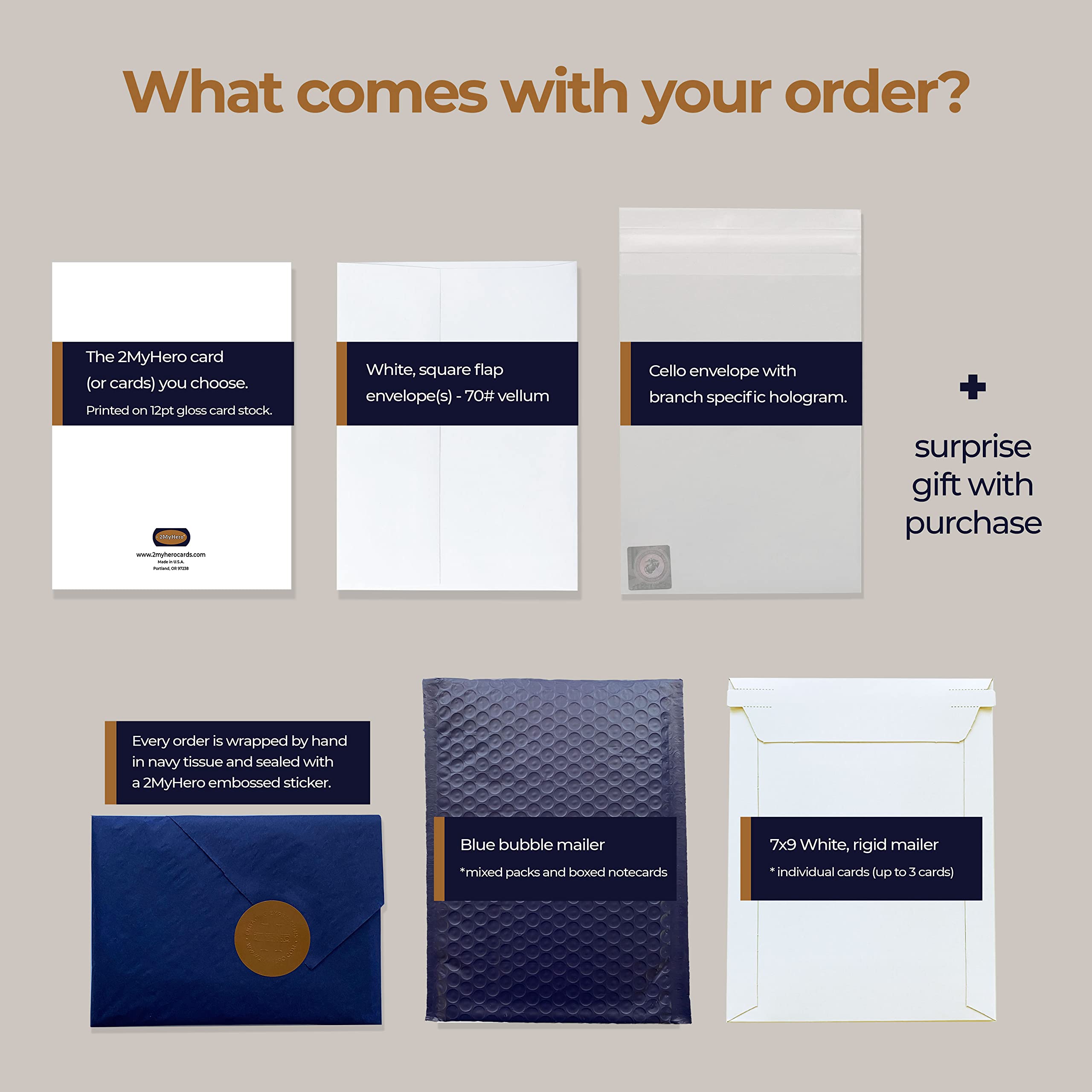 2MyHero - US Marine Corps - Military Happy Birthday Congratulations Greeting Card With Envelope - 5" x 7" - Kind Of A Big Deal
