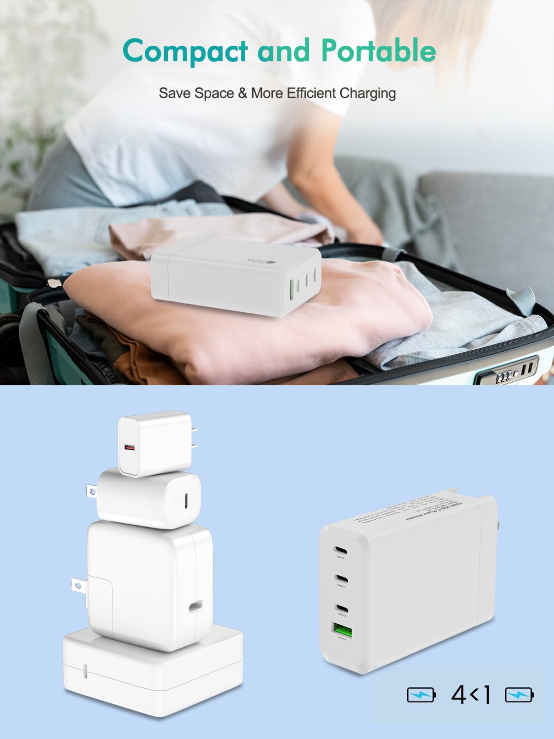 100W USB C Charger Block Mult Port, GaN Fast Charging Block for MacBook Pro/Air, Samsung Galaxy S23/S22,Note,Google Pixel,iPad,iPhone,Tablets,Laptop and More(Compact and Foldable Travel Wall Charger)