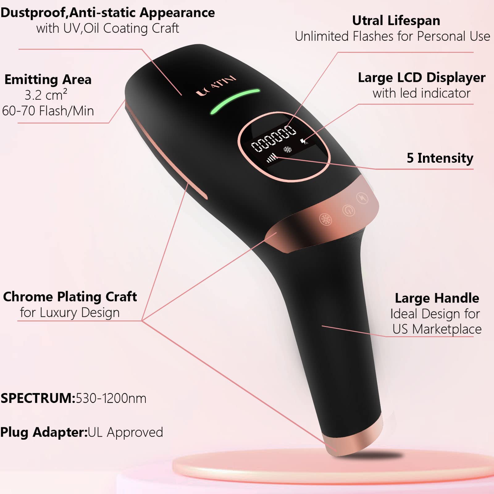 UCATINI Laser Hair Removal Device for Women permanent, Upgraded Central Ice Cooling IPL Home Use Hair Removal Device, Unlimited Flash, 5-Level, Auto Slide Mode with Storage Stand, Black