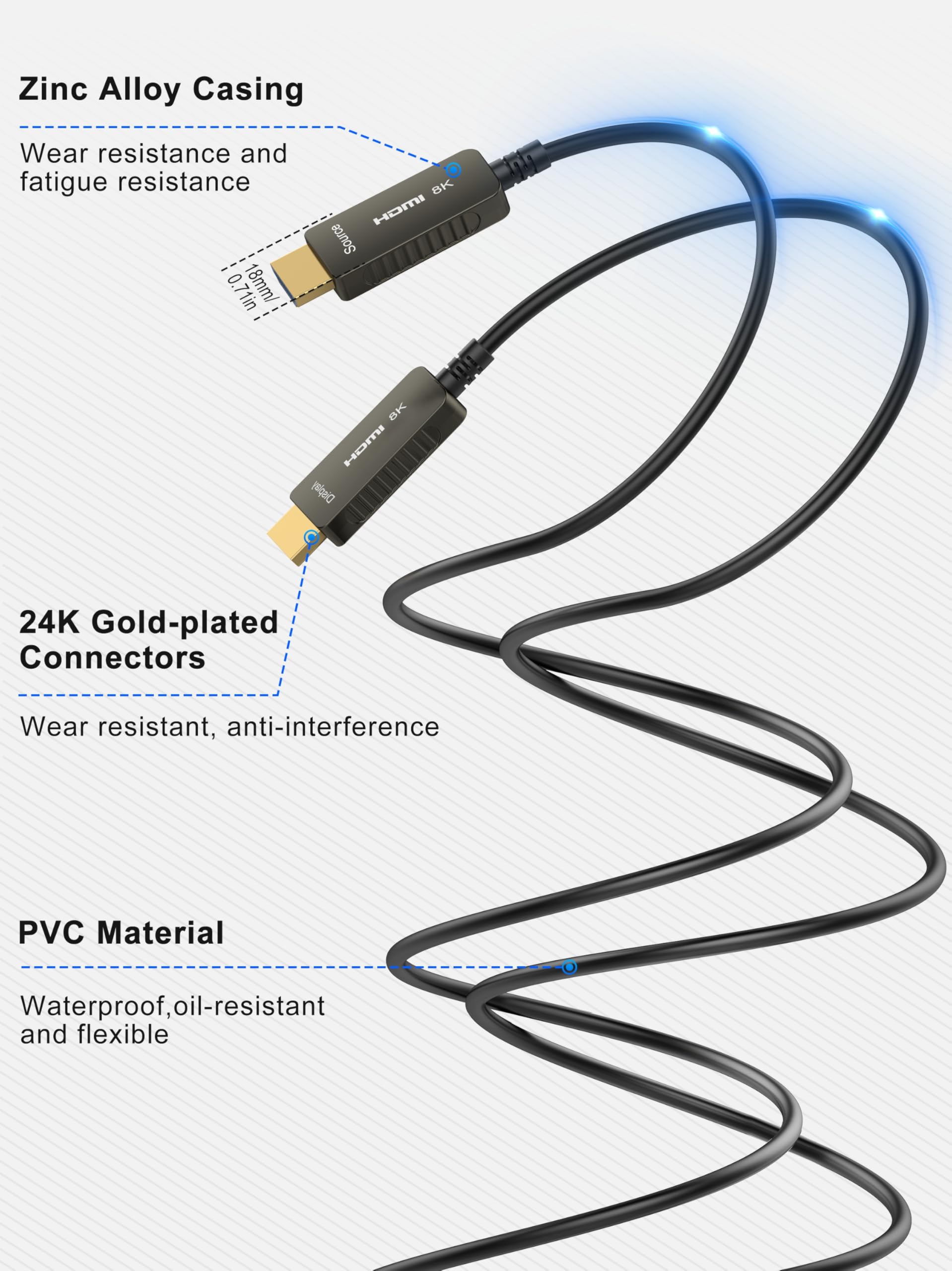 SOEYBAE 8K Fiber Optic HDMI Cable 100ft/30m, HDMI Cable 2.1 Support 8K@60Hz, 4K@120Hz, 48Gbps, eARC, HDCP2.2,PS5