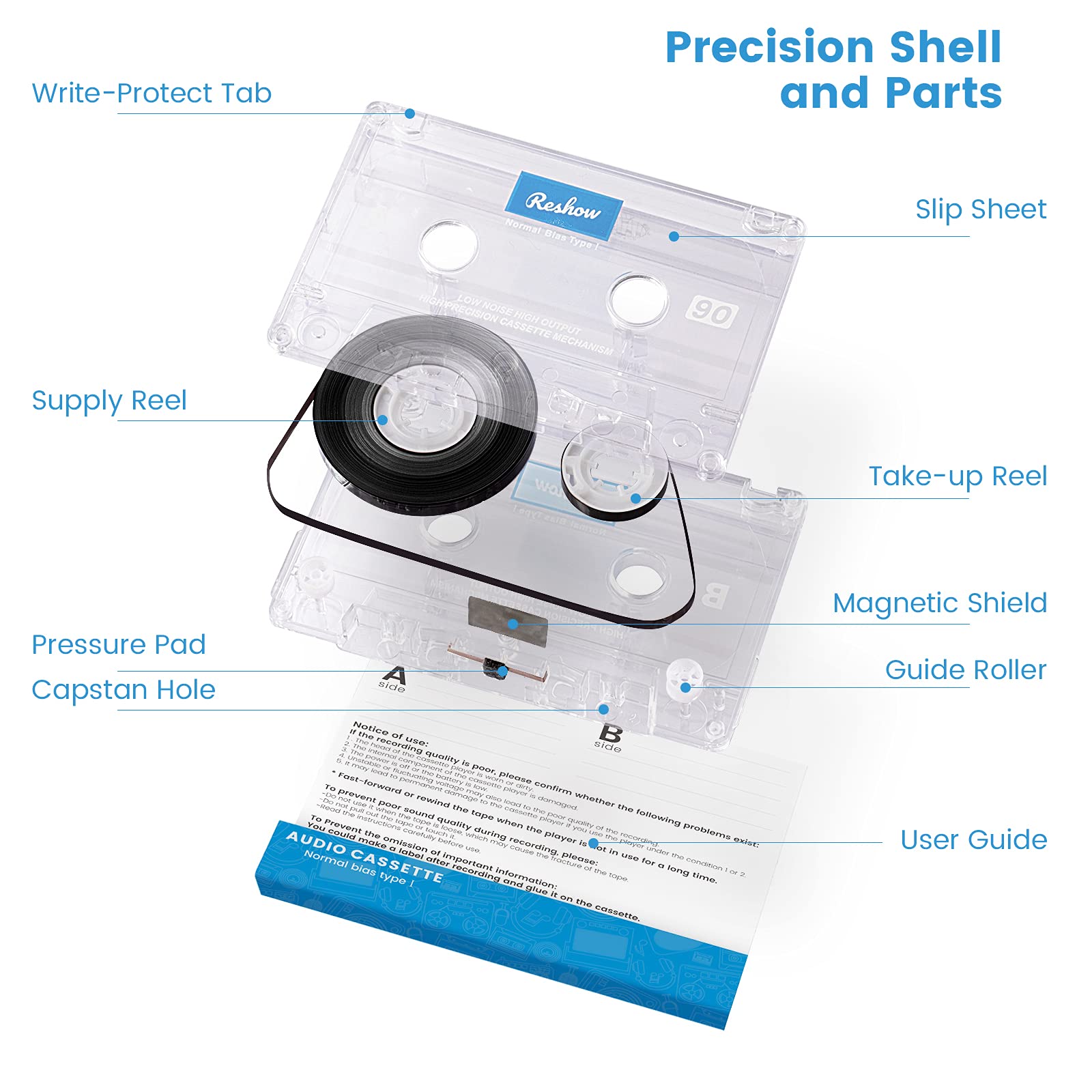 Reshow Audio Cassettes Low Noise High Output 90 min Time Blank Cassettes Tapes with Individual Clear Plastic Cassette Tape Case, Great for Everyday Recording (Pack of 5)
