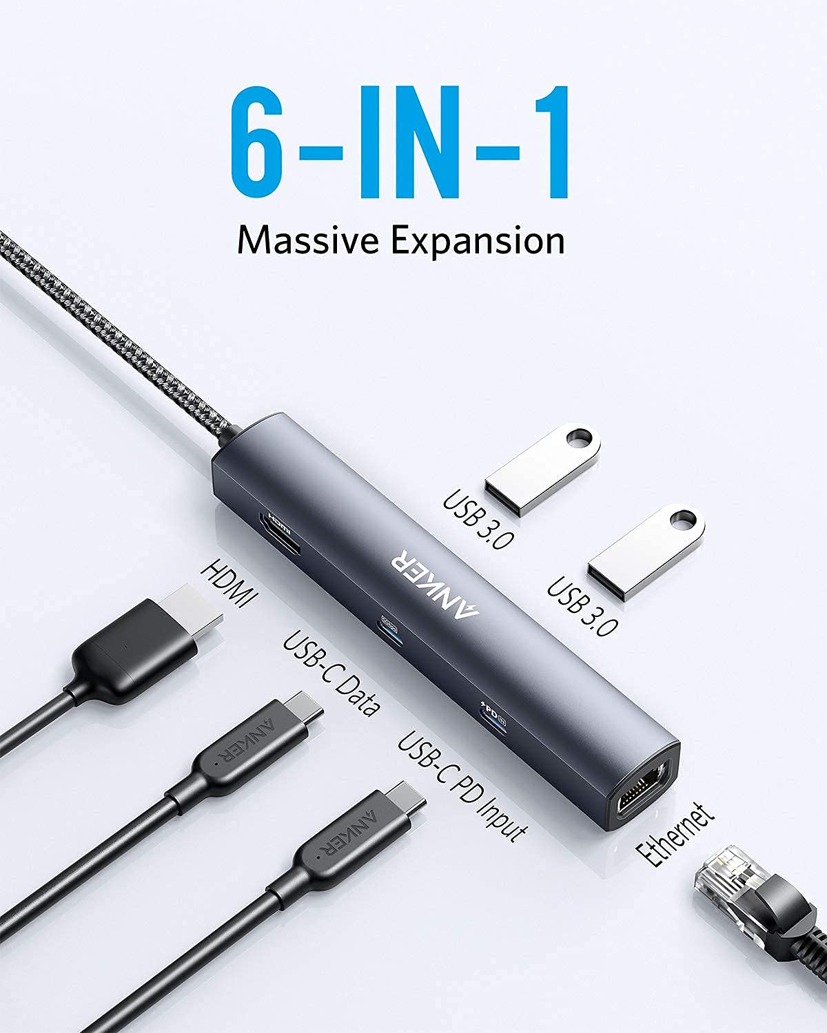 Anker Powerline II USB-C to USB-C 3.1 Gen 2 Cable (3ft), USB C Hub and USB C to USB C Cable, PowerExpand 6-in-1 USB C PD Ethernet Hub