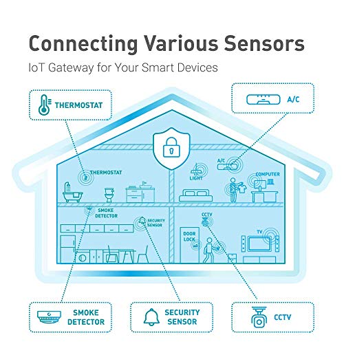 GL-AP1300-LTE(Cirrus) Gigabit Ceiling Wireless Access Point Dual Band AC1300 | 4G LTE Modem | MU-MIMO | Cloud Remote | OpenWrt(15.05.1)/LEDE | PoE | T-Mobile only (EP06A, for North America only)