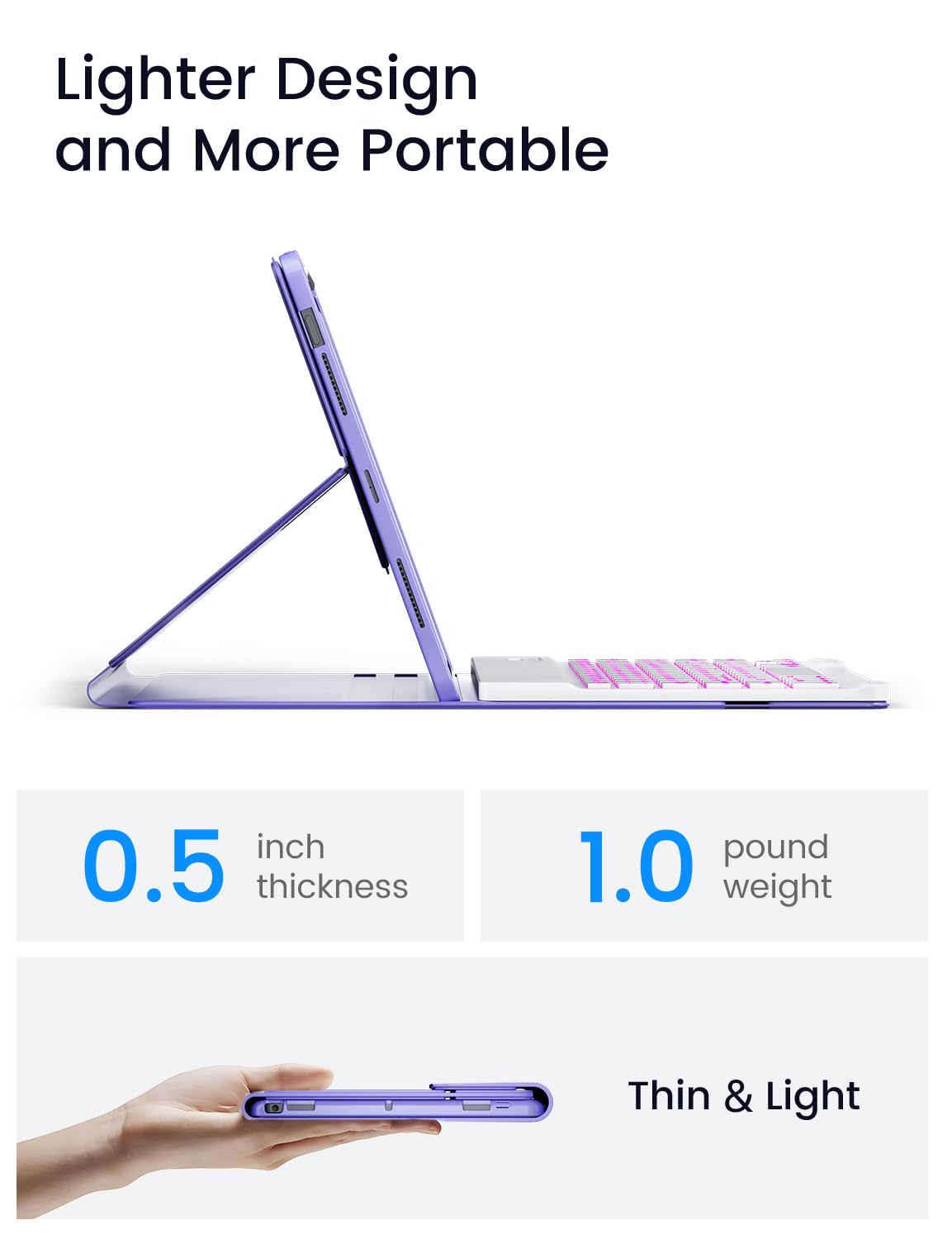 OYEEICE Keyboard Case for iPad Air 11 inch (M2 2024)/10.9 inch Air 5th/4th Gen/iPad Pro 11 1st/2nd/3rd Gen - 7-Color Backlit Detachable Keyboard, Folio Cover with Pencil Holder - Purple