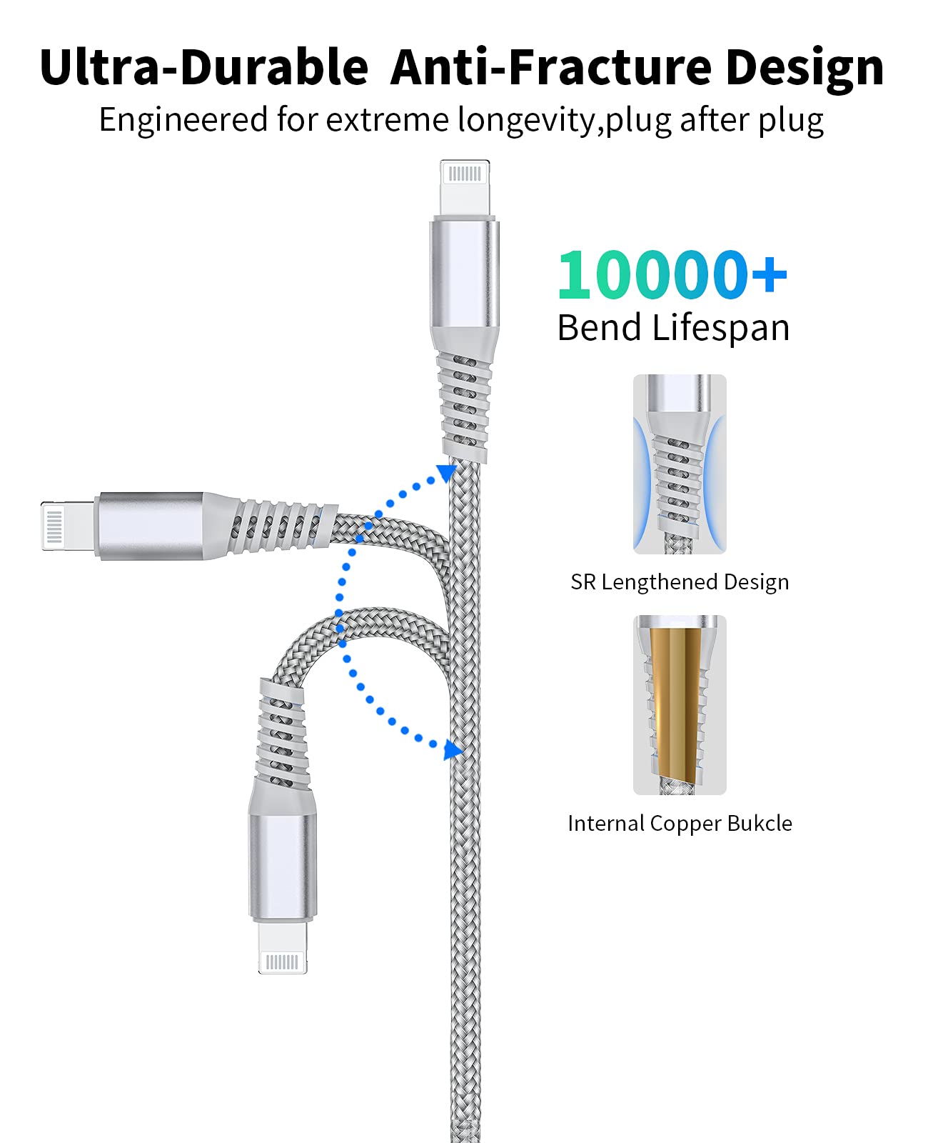 iPhone Charger, [MFi Certified] Lightning Cable 3Pack 8inch Nylon Braided iPhone Charger Cable 2.4A Short USB Fast Charging Data Sync Transfer Cord for iPhone 14 13 12 11 XS XR X 8 7 iPad iPod