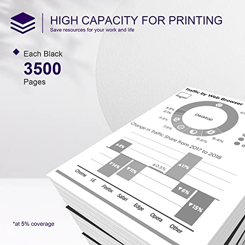 2 Pack MS331 55B1000 Remanufactured Compatible Toner Cartridge Replacement for Lexmark MS431dw MS331dn MS431dn MX331adn MX431adn MX431adw Printer Ink, Black